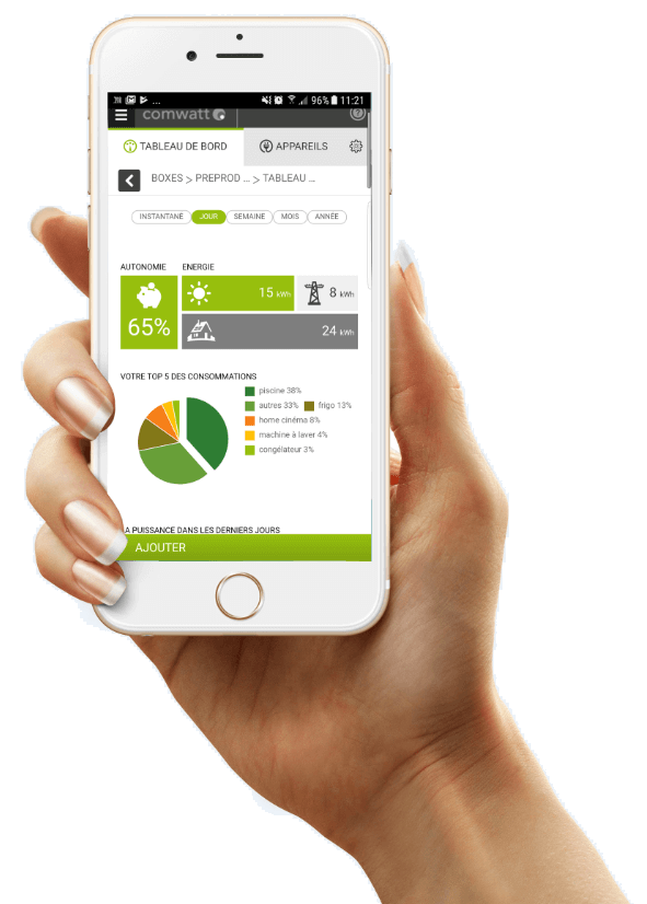La box d'autoconsommation Comwatt expliquée par Michel Chevalet